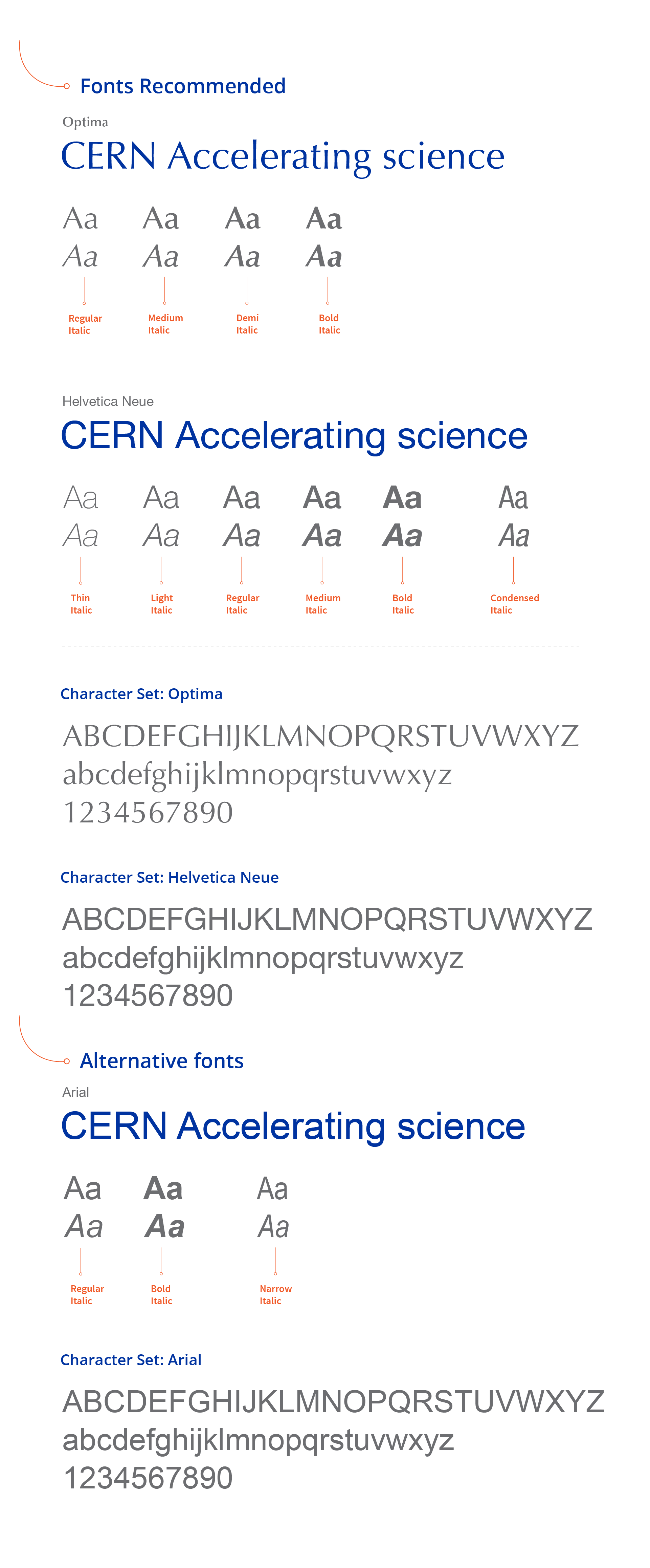 Corporate fonts | CERN Design Guidelines